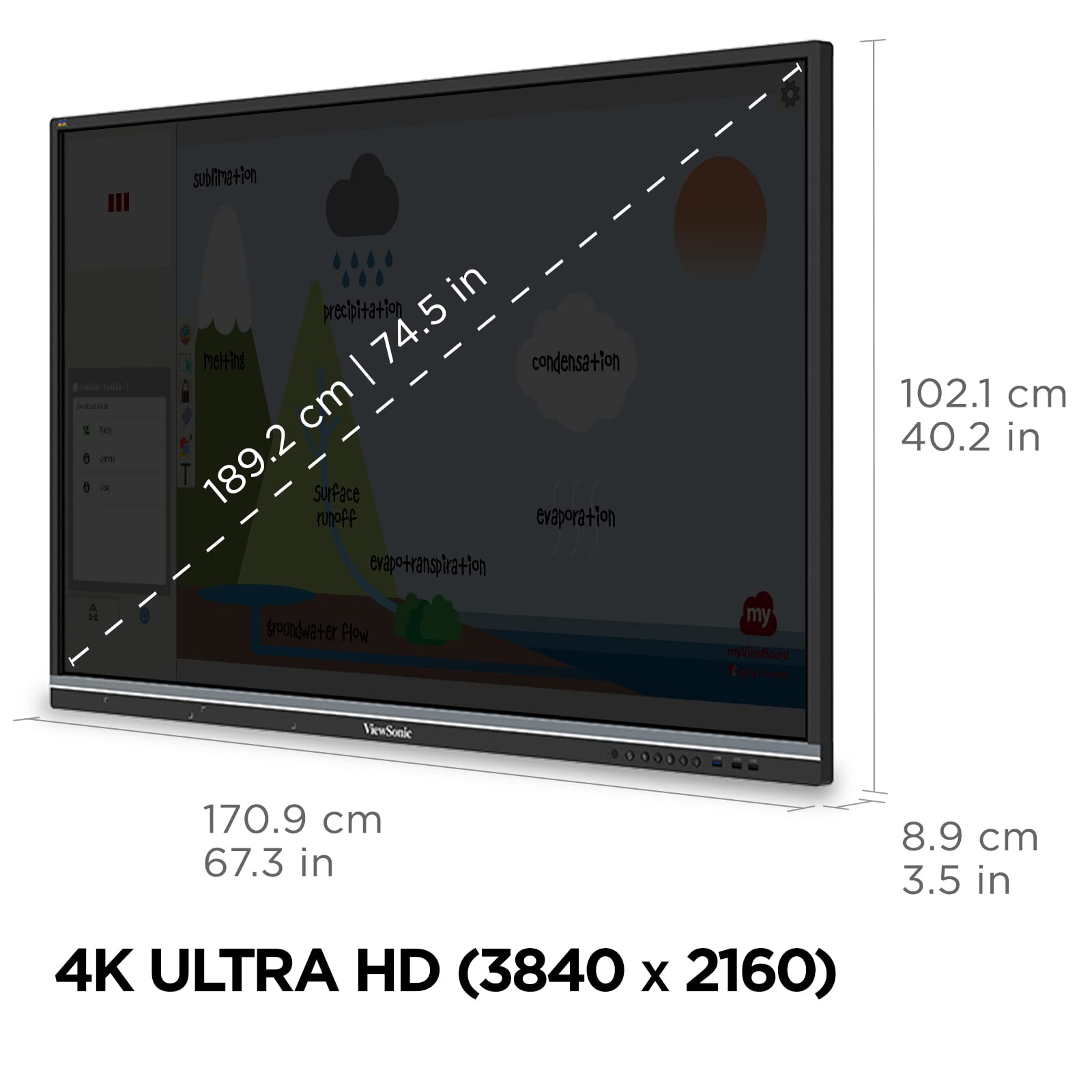 ViewSonic IFP7550 75" 2160p 4K Interactive Display, 20-Point Touch, VGA, Display-Port, HDMI