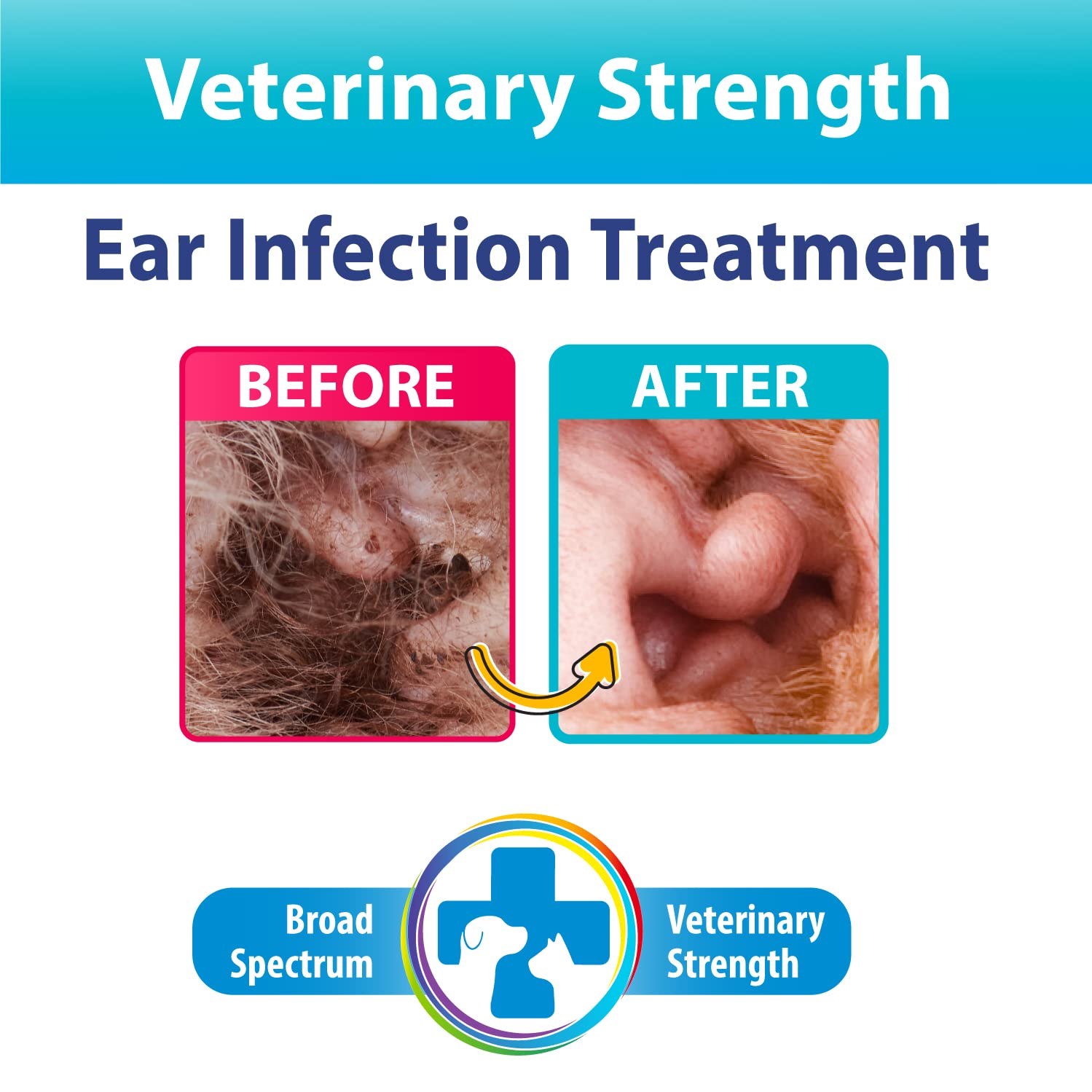 Curaseb Dog Ear Infection Treatment Solution β Soothes Itchy & Inflamed Ears β Cleans Debris and Buildup - 8oz