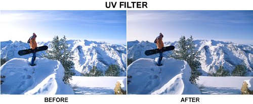 AGFA Ultra Violet (UV), Glass Filter 52mm APUV52