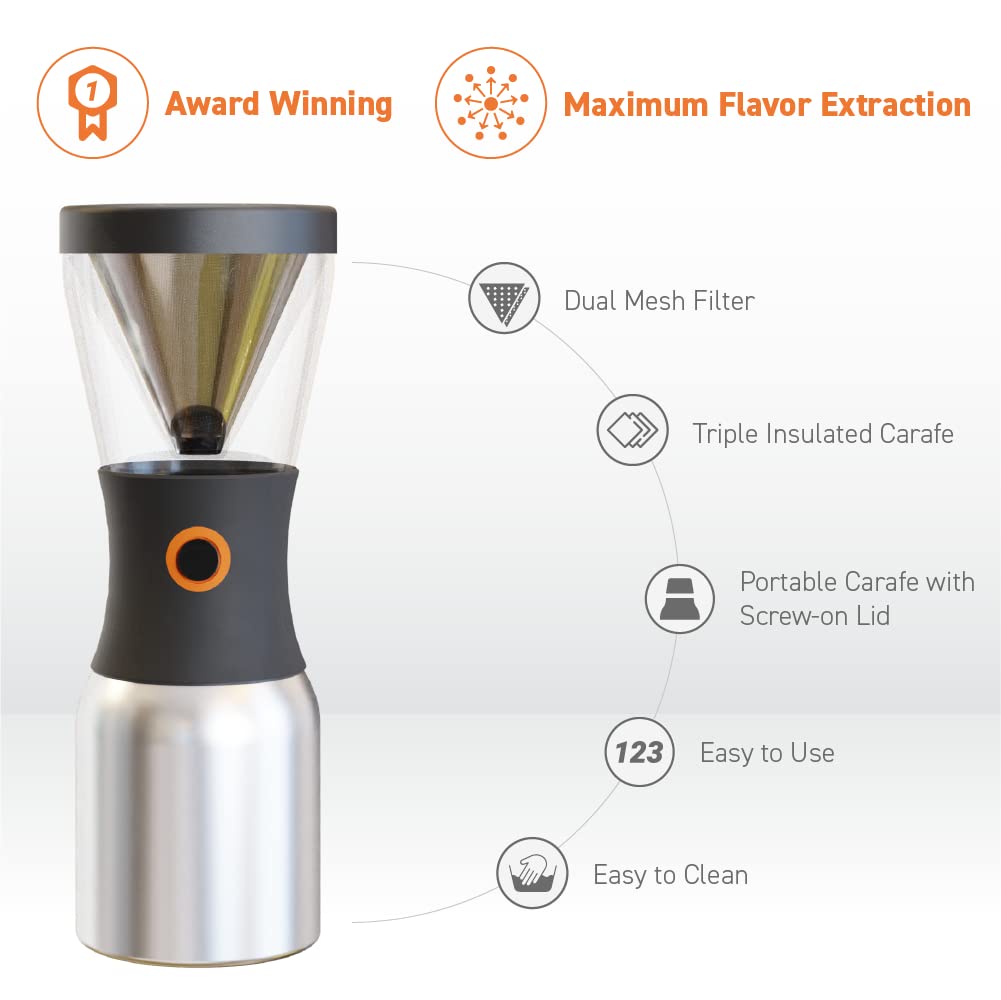 asobu Coldbrew Portable Cold Brew Coffee Maker With a Vacuum Insulated 34oz Stainless Steel 18/8 Carafe Bpa Free (White)