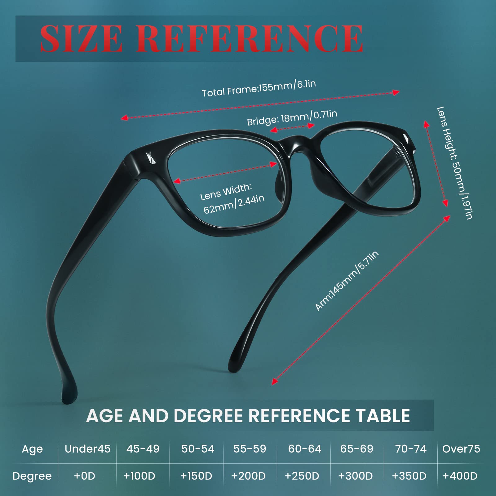 BLS BLUES Reading Glasses for Women/Men Blue Light Blocking, Computer Readers Anti Migraine/Eye Strain Blocker Eyewear 5Packs (Leopard/Tortoise/Black/Grey/Clear, 2.0)