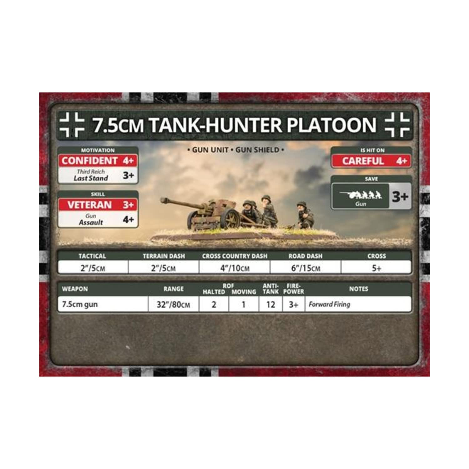 Flames of War: Late War: German: 7.5cm Tank Hunter Platoon (GBX148)