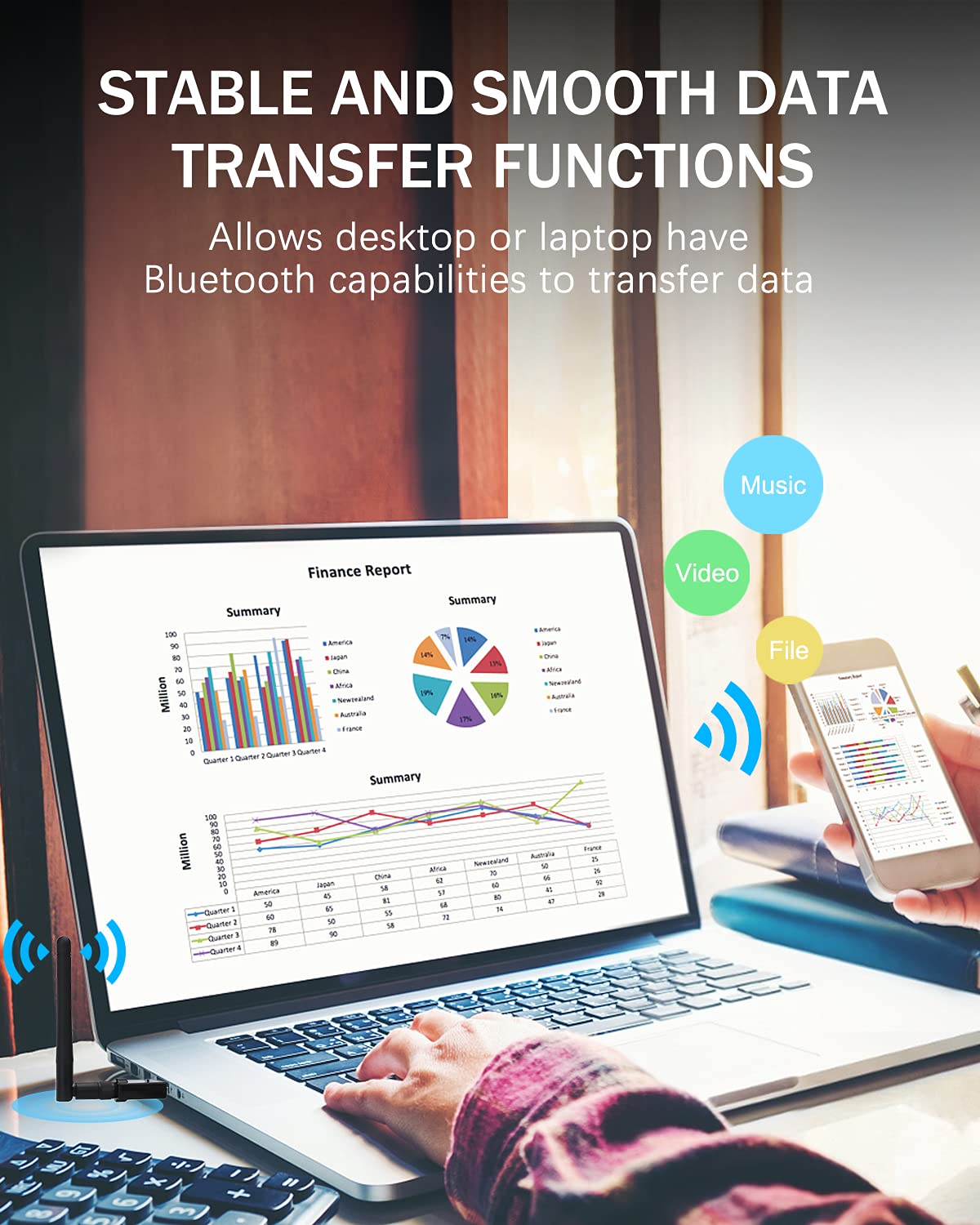 Long Range USB Bluetooth Adapter for PC USB Bluetooth Dongle Wireless Bluetooth Adapter for Headphones Speakers, 328FT / 100M,5.0 Bluetooth Transmitter Receiver for Windows 10/8 / 8.1/7
