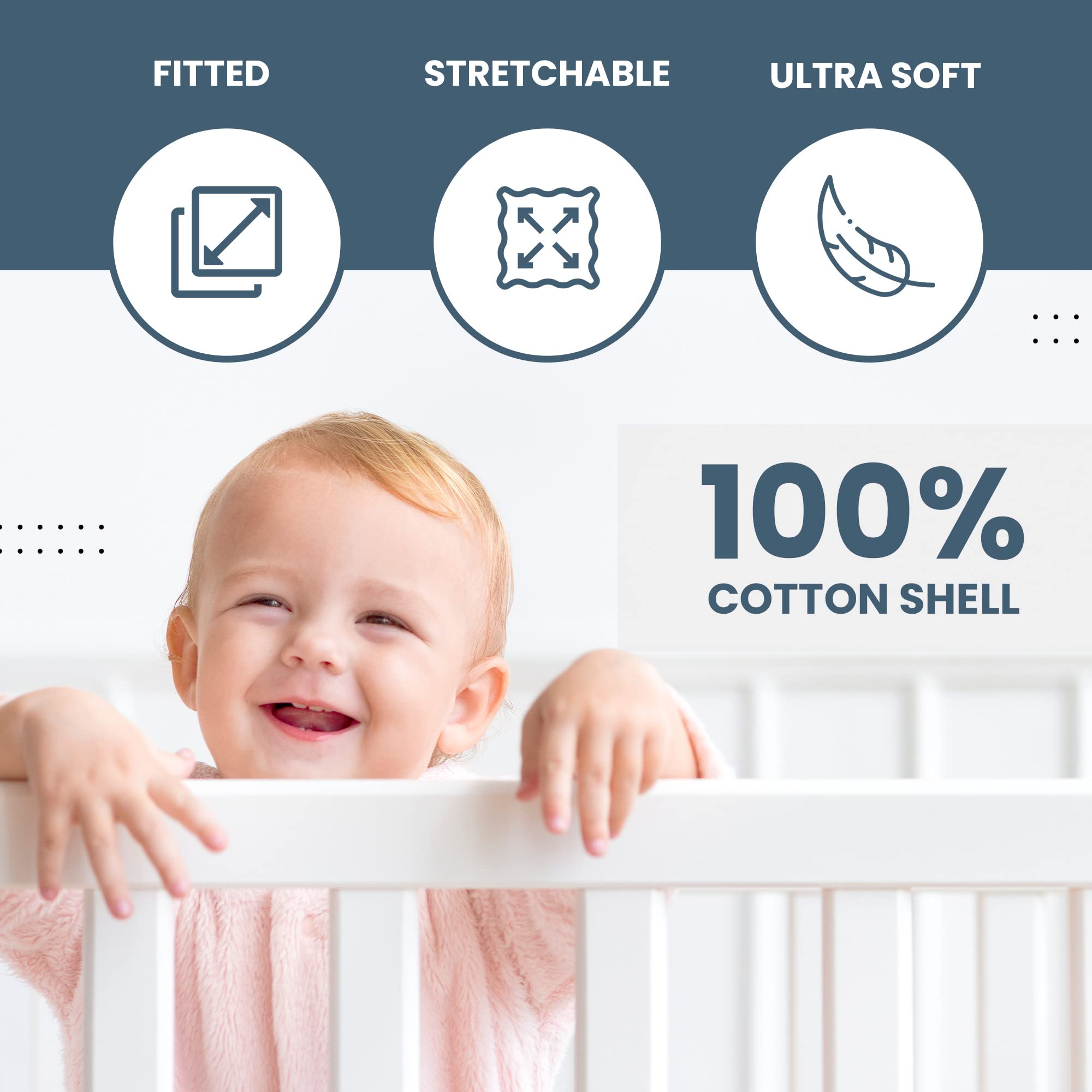 Waterguard Quilted Cotton Mattress Pad - Crib Size - Soft, Comfortable, and Fluffy Mattress Pad - Waterproof Mattress Protector Stretched 7" for Snug Fit on Regular Sized Mattress.