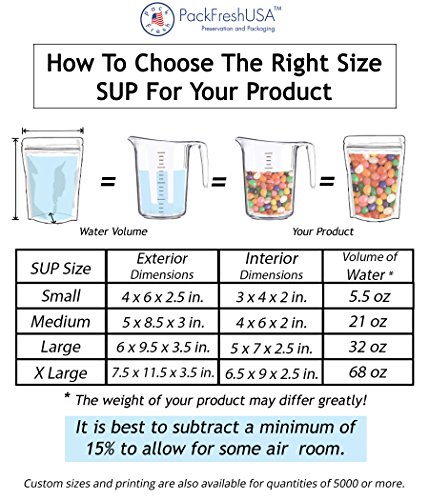 PackFreshUSA: Stand Up Pouch Bags Sample Kit - Professional Flexible Packaging - Resealable - Seal-Top - Heat-Sealable - Hang Hole - Tear Notch -Sample Kit