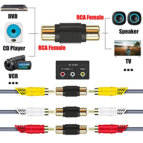 Warmstor 20 Pack RCA Female to Female Coupler Audio Video Adapter Gold Plated, for Phono,Speaker,RCA Cable,Amplifier