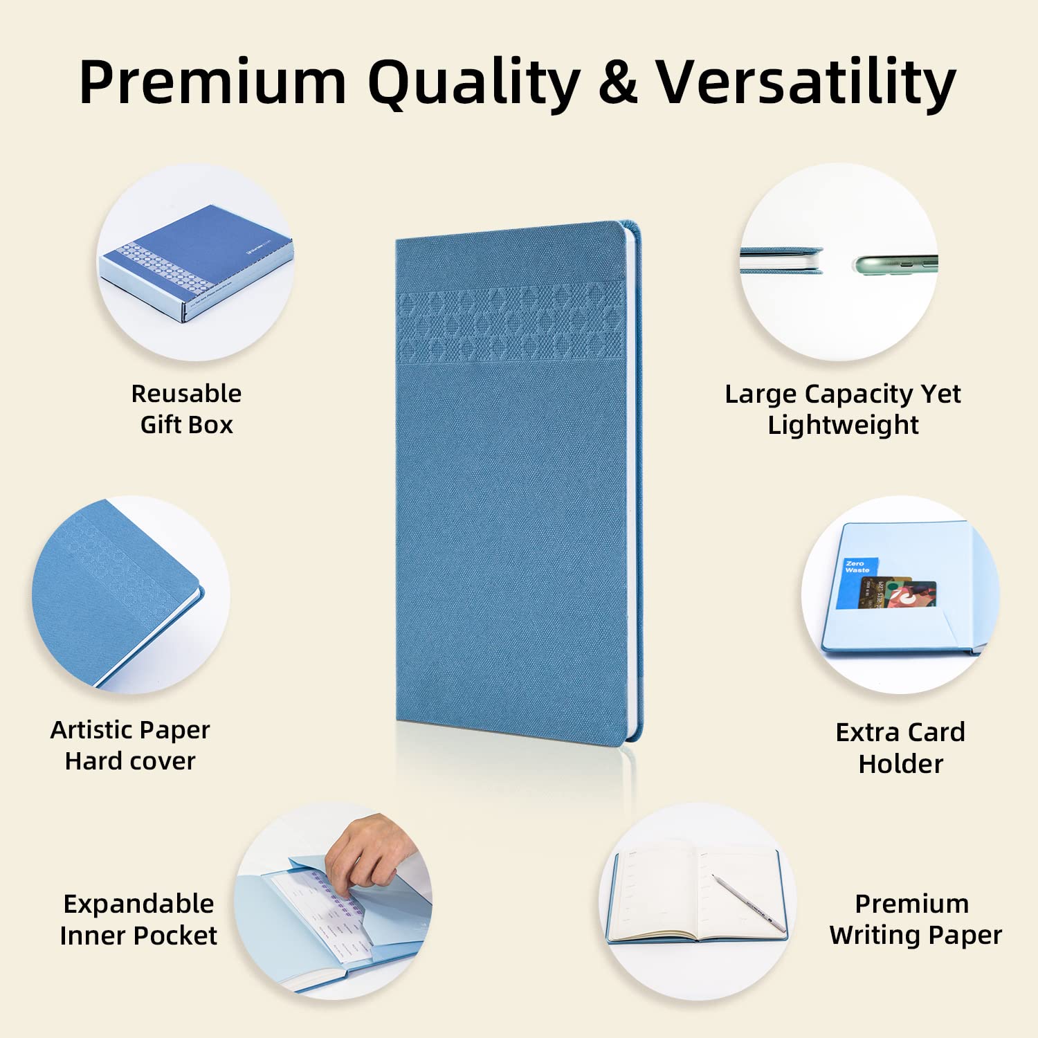 Blue Lake ECOLIFE Monthly & Weekly Life Planner Kit, Undated, Hardcover Journal 6x8, Blank Page Notebook, Stickers, Pencil Pouch, Bookmarks BLUE