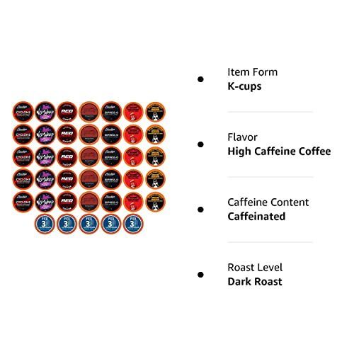 Best of the Best Pods, Variety Pack for Keurig K Cup Brewers, Strong and Regular Coffee Lovers, Great Gift - 5 Cups of Each, High Caffeine Coffee, 40 Count