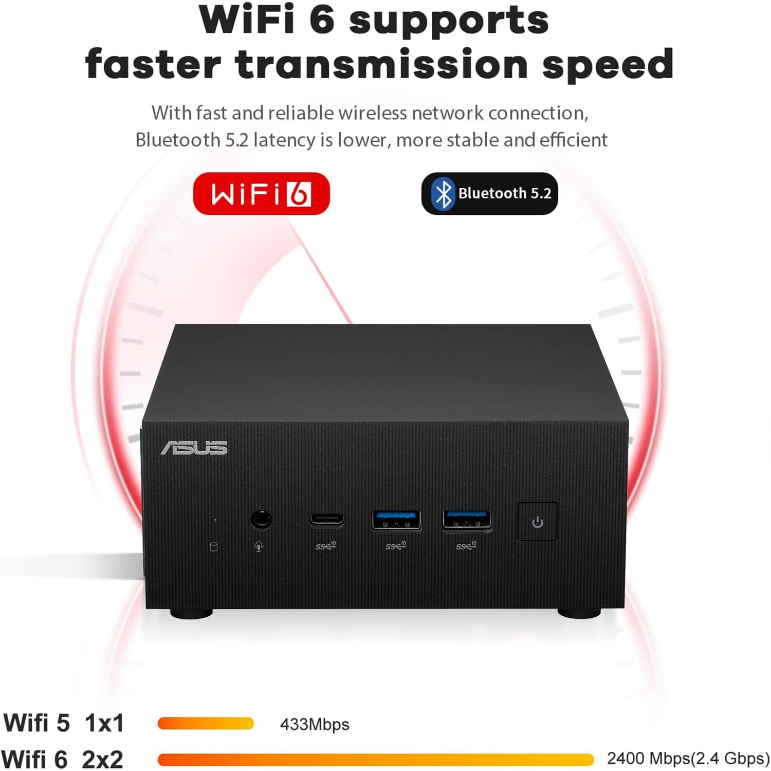 ASUS ExpertCenter Business Mini PC Desktop, AMD Ryzen 7 5800H Processor, 32GB RAM, 512GB SSD, Display Port, RJ45, HDMI, Wi-Fi 6, Windows 11 Pro, Black