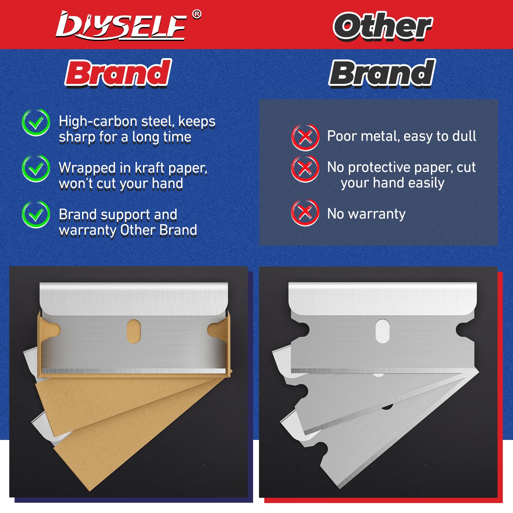 DIYSELF Single Edge Razor Blades, 100 Blades, Razor Blades Refiils for Razor Scraper, Utility Knife, Heavy Duty One Edge Razor Blades, High Carbon Steel Razor Blades for Removing Decals, Stickers