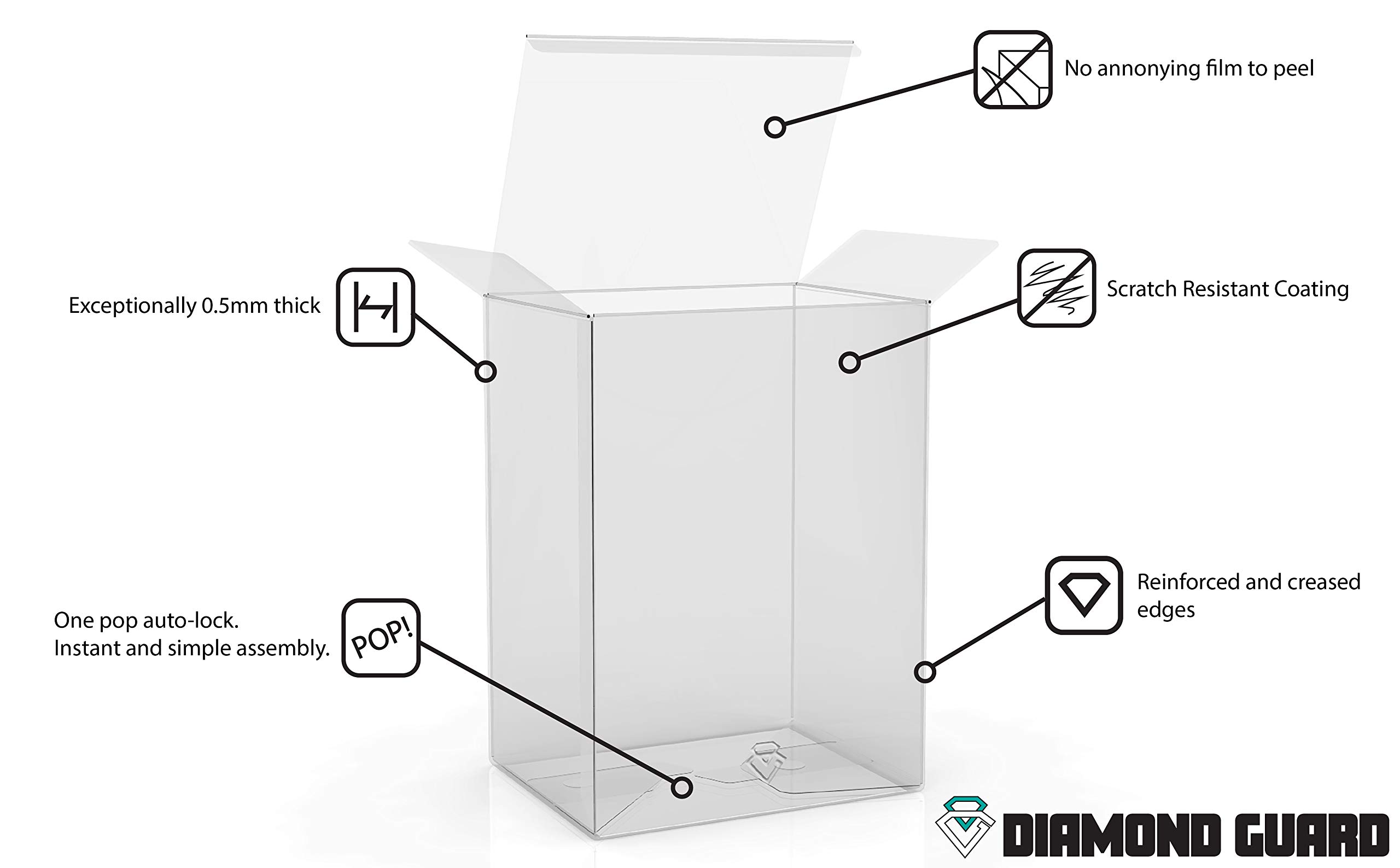 Diamond Guard 0.5 mm Premium Pop Protector for Funko 4” Inch Pop! Vinyl Collectible Figure. Real Scratch Resistant, Reinforced Edges, Crystal Clear Soft Display Case. Pack of 20 Funko Pop Protectors.