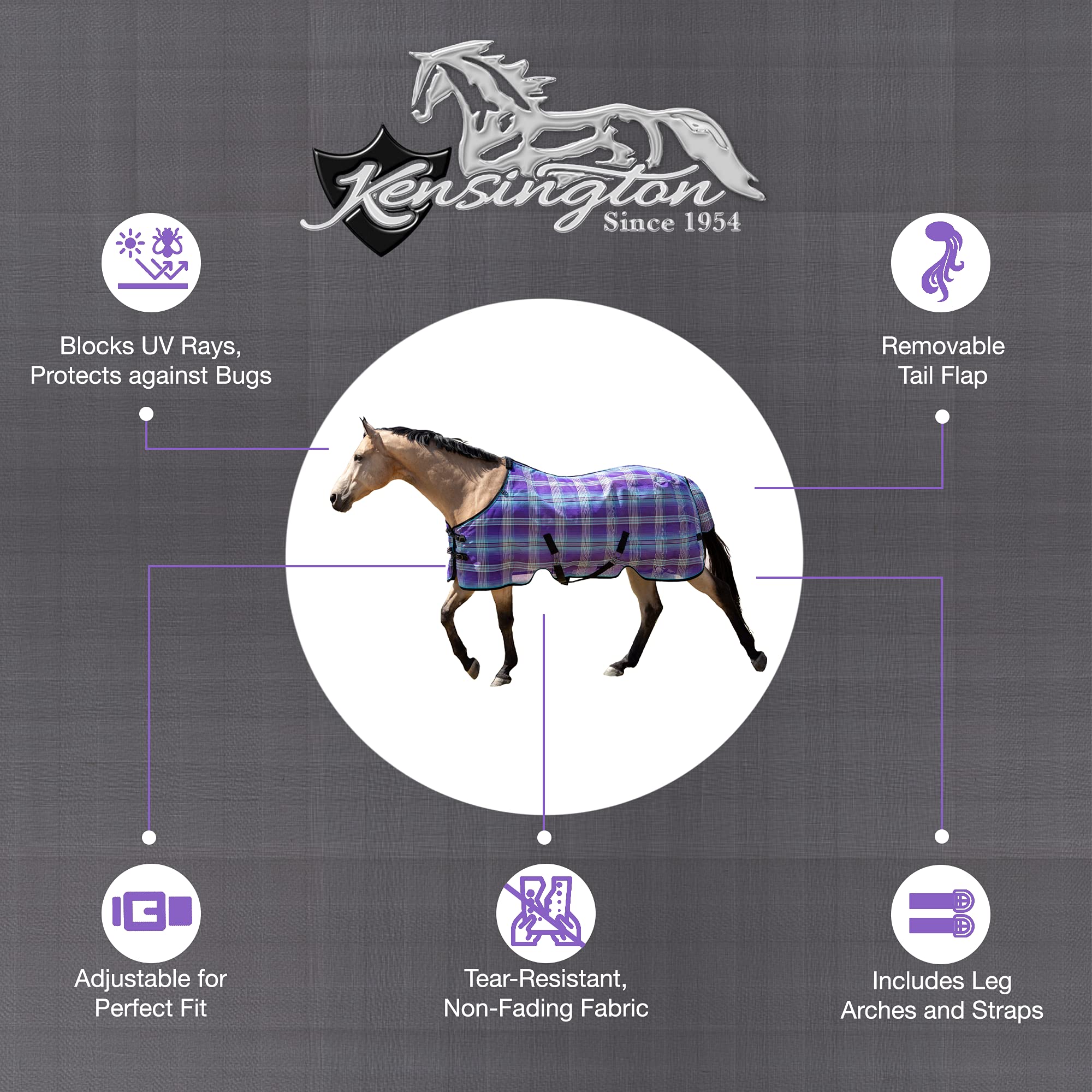 Kensington Breathable and UV Protective Sheet SureFit All Season Protection for Horse - 81", Lavender Mint