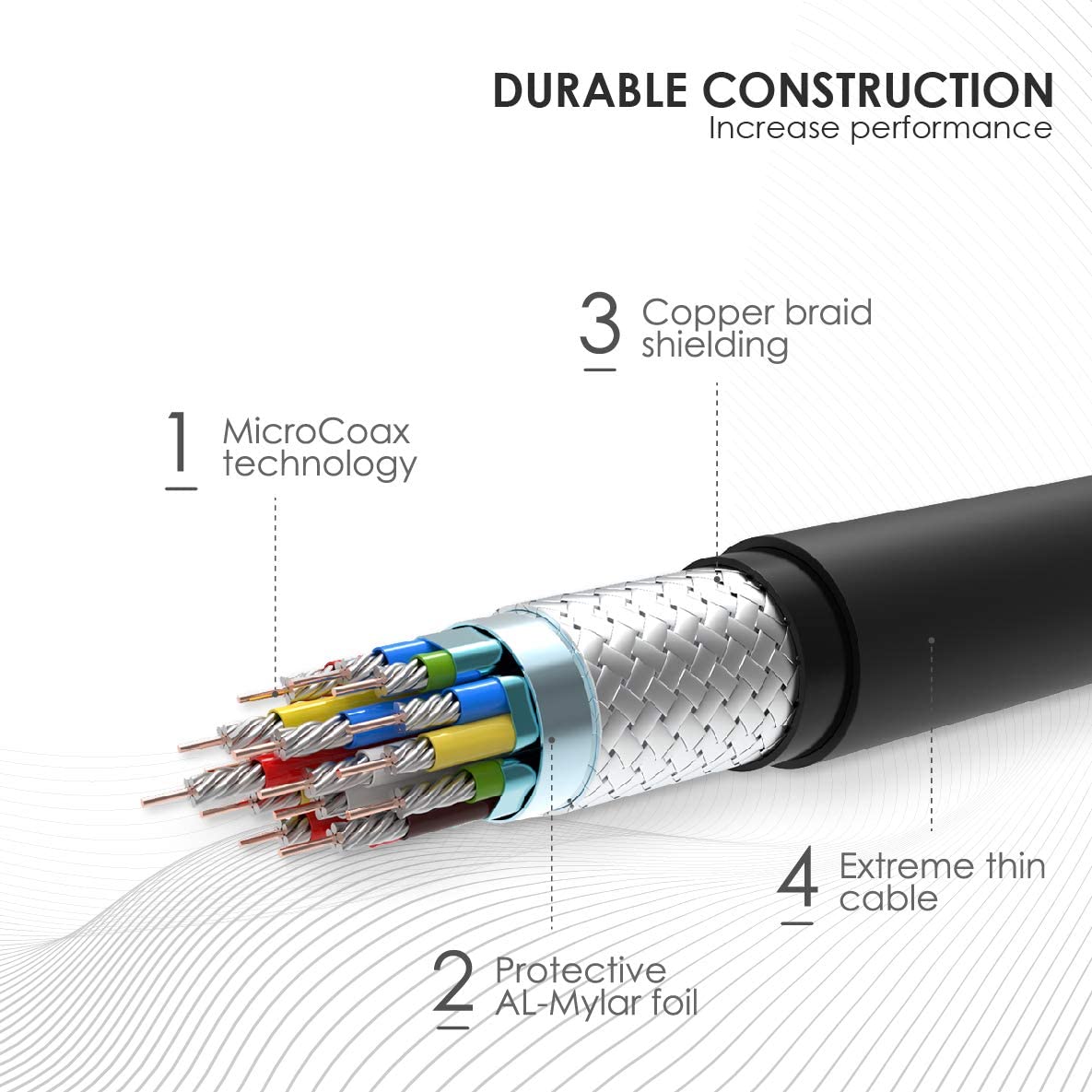 Nanosecond Extreme Slim 2.6' HDMI Cable - World's Thinnest and Most Flexible HDMI Cable. (2.6 Ft / 0.8m) High-Speed Supports Full 1080P, 4K, UltraHD, 3D, Ethernet, and Audio Return Channel