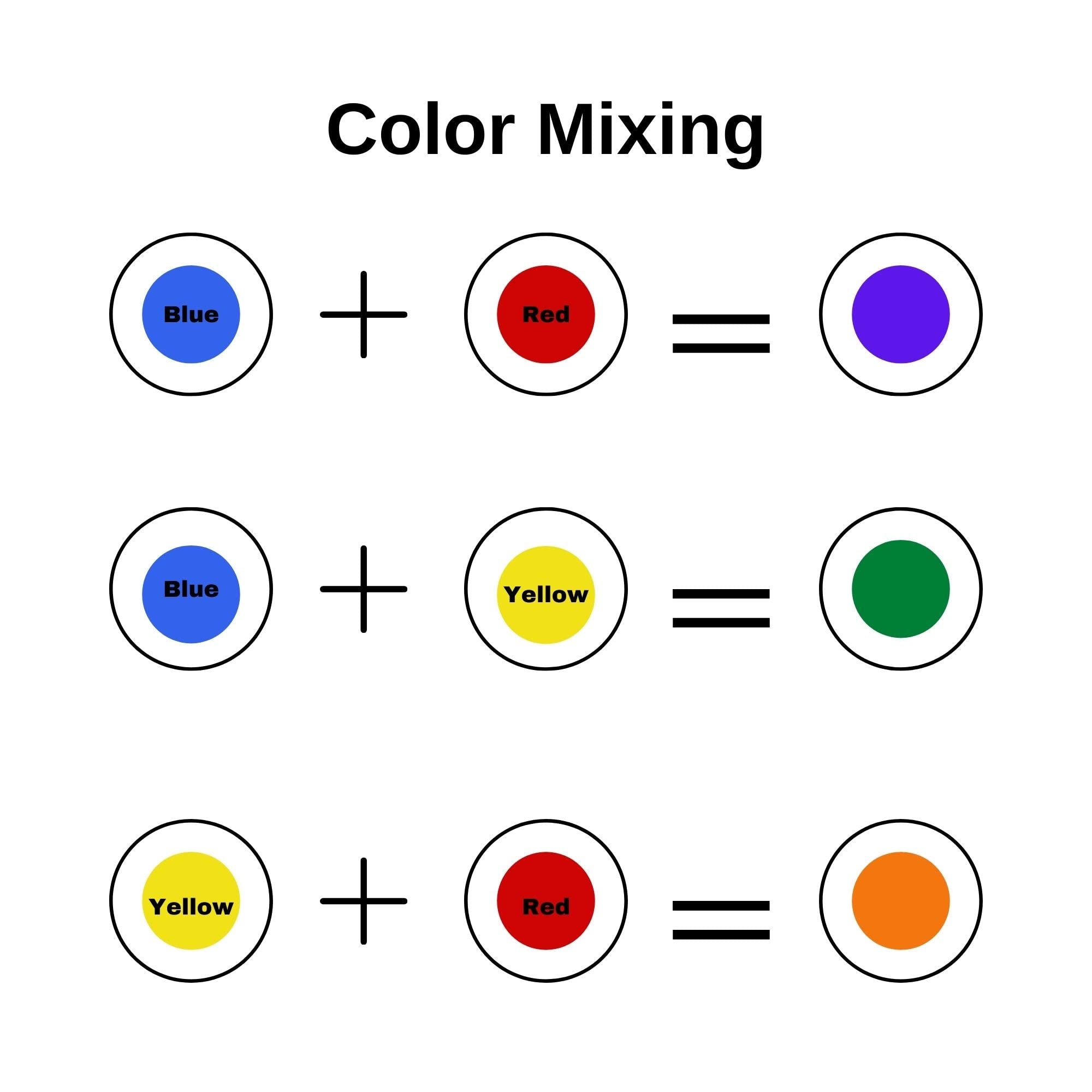 MR CHIPS Plastic Bingo Chips for Game 500 Count Bag - Transparent 7 Color Mix Counting 3/4 Inch