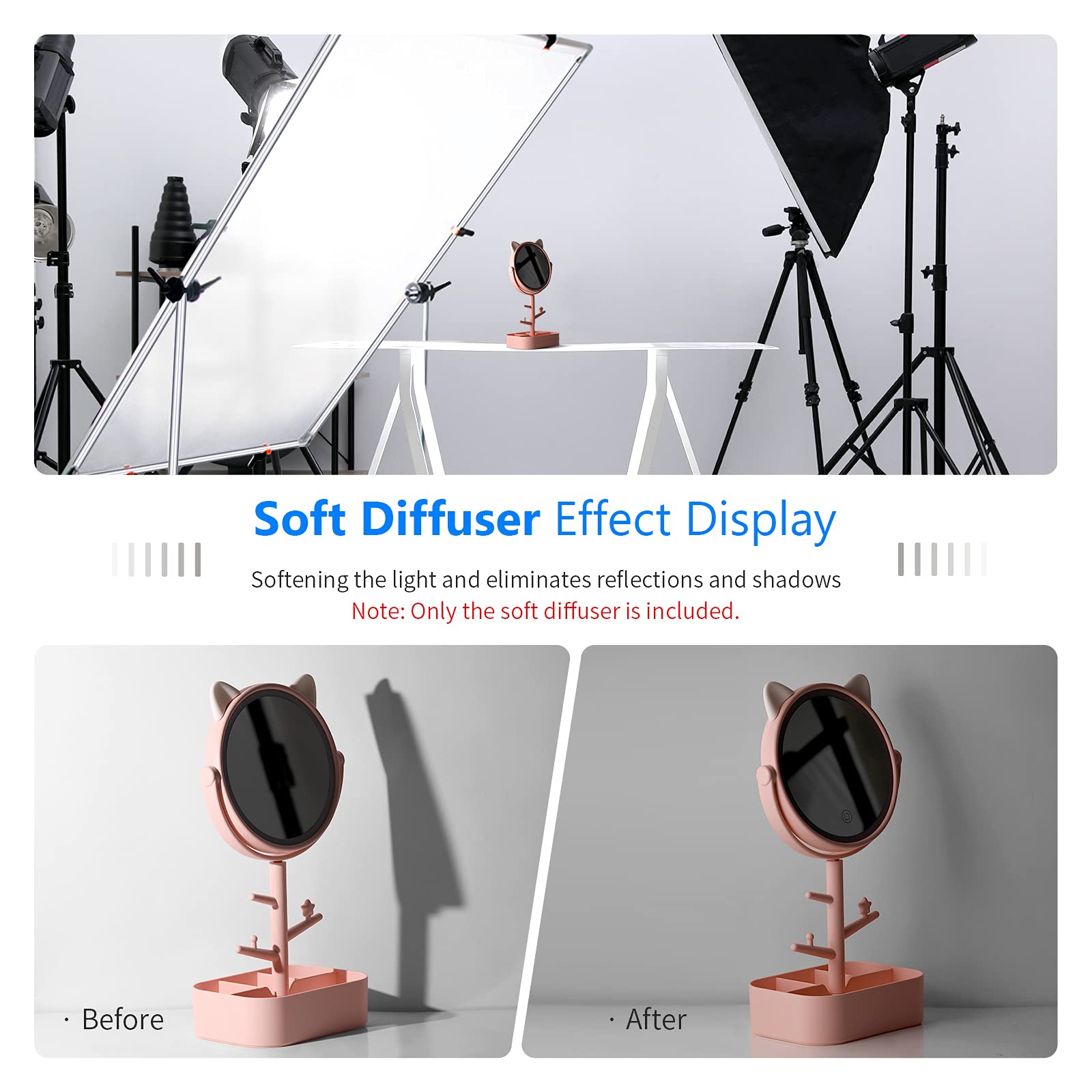Neewer 2 Yard x 60 Inch/1.8M x 1.5M Polyester White Seamless Diffusion Fabric for Photography Softbox,Light Tent and Lighting Light Modifier