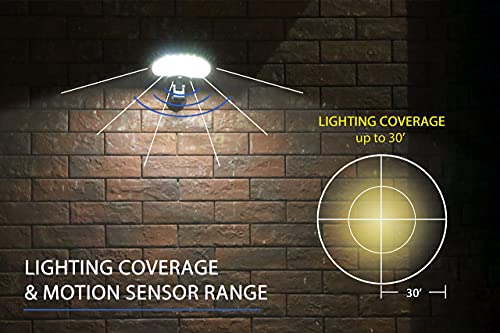eLEDing Solar Lights Outdoor Super Bright 56 LED Solar Powered Motion Sensor Security Wall Lights with IP65 Waterproof & Rotatable Angle 0-80 Degree for Garage, Patio, Garden, Driveway, Yard