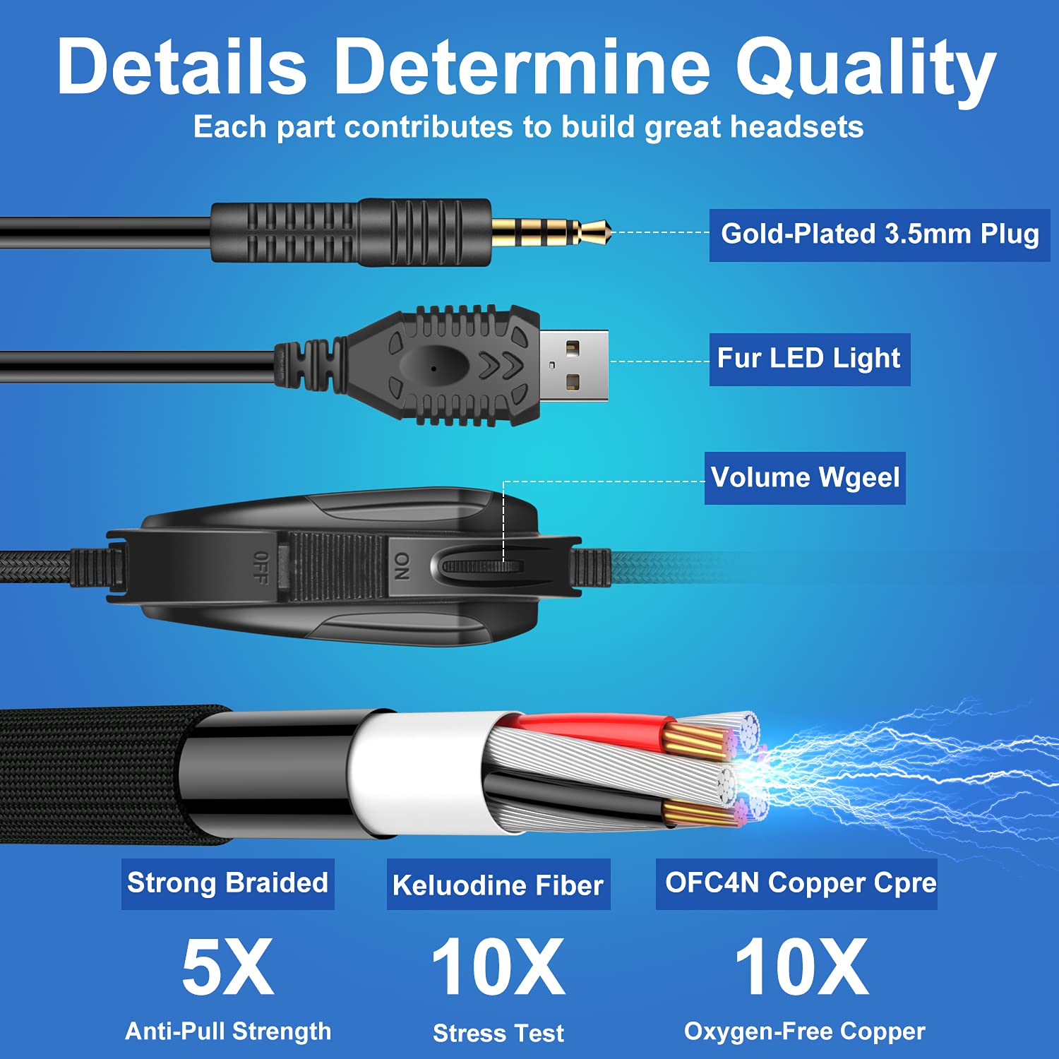 nulliplex Wireless Headphones Bluetooth with Microphone, Over Ear Headsets with Environmental Noise Cancelling Retractable Mic, USB for Office Laptop Computer Smartphone