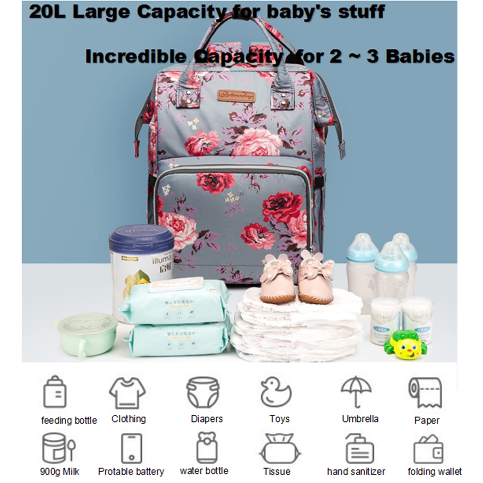 Diaper Bag Backpack, Baby Bag with Changing Pad, Waterproof Multifunction Nappy Bag,Maternity Travel Back Pack for Mom&Dad (Floral)