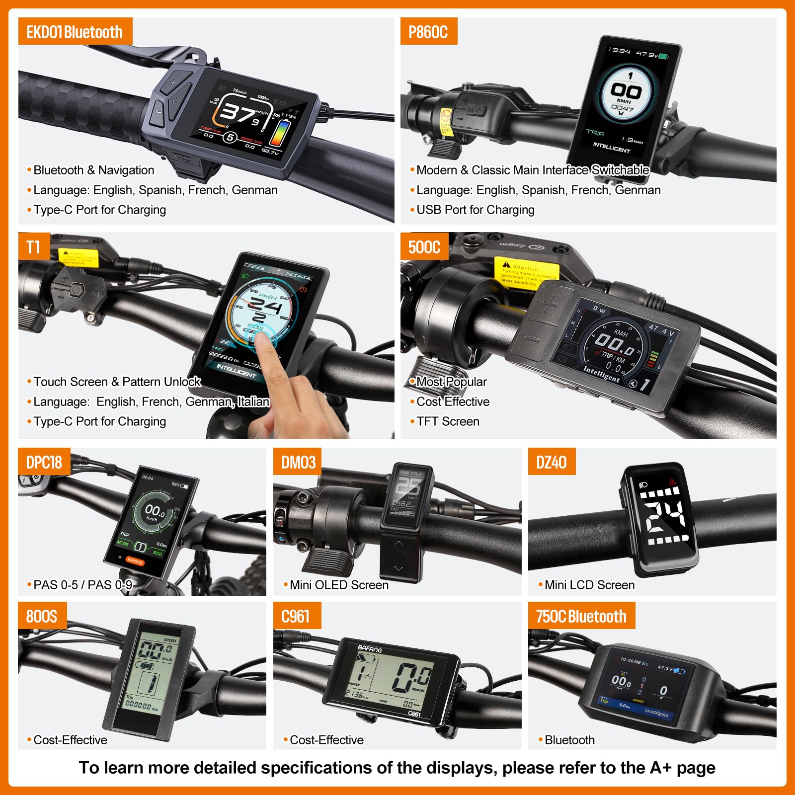BAFANG 1000W Mid Drive Kit : BBSHD 52V Motor with 20Ah Shark Battery, 8Fun M615 Motor with DPC18 Display (5PAS)& 44T Chainring for BB 68mm, Electric Bike Conversion Kit for Mountain Road Ebike