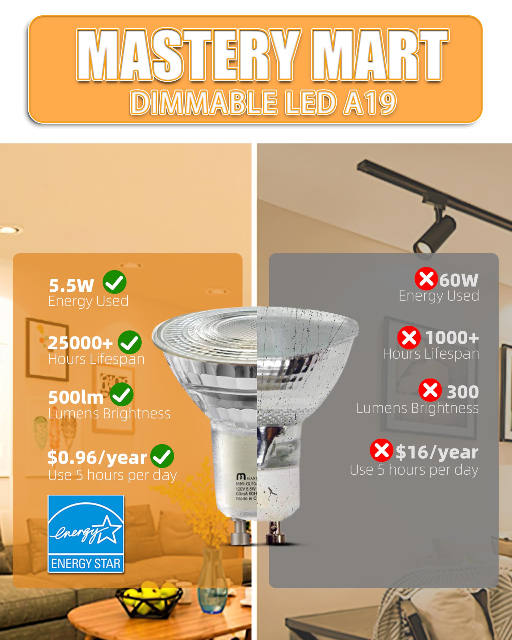 MASTERY MART GU10 LED Bulb, 2700K Soft White, Dimmable Track Light Bulbs 5.5W [50 Watt Equivalent] 500lm, GU10 Spotlight Bulb 40° Angle, Two Prong Light Bulbs for Range Hood, Track Lighting (10 Pack)