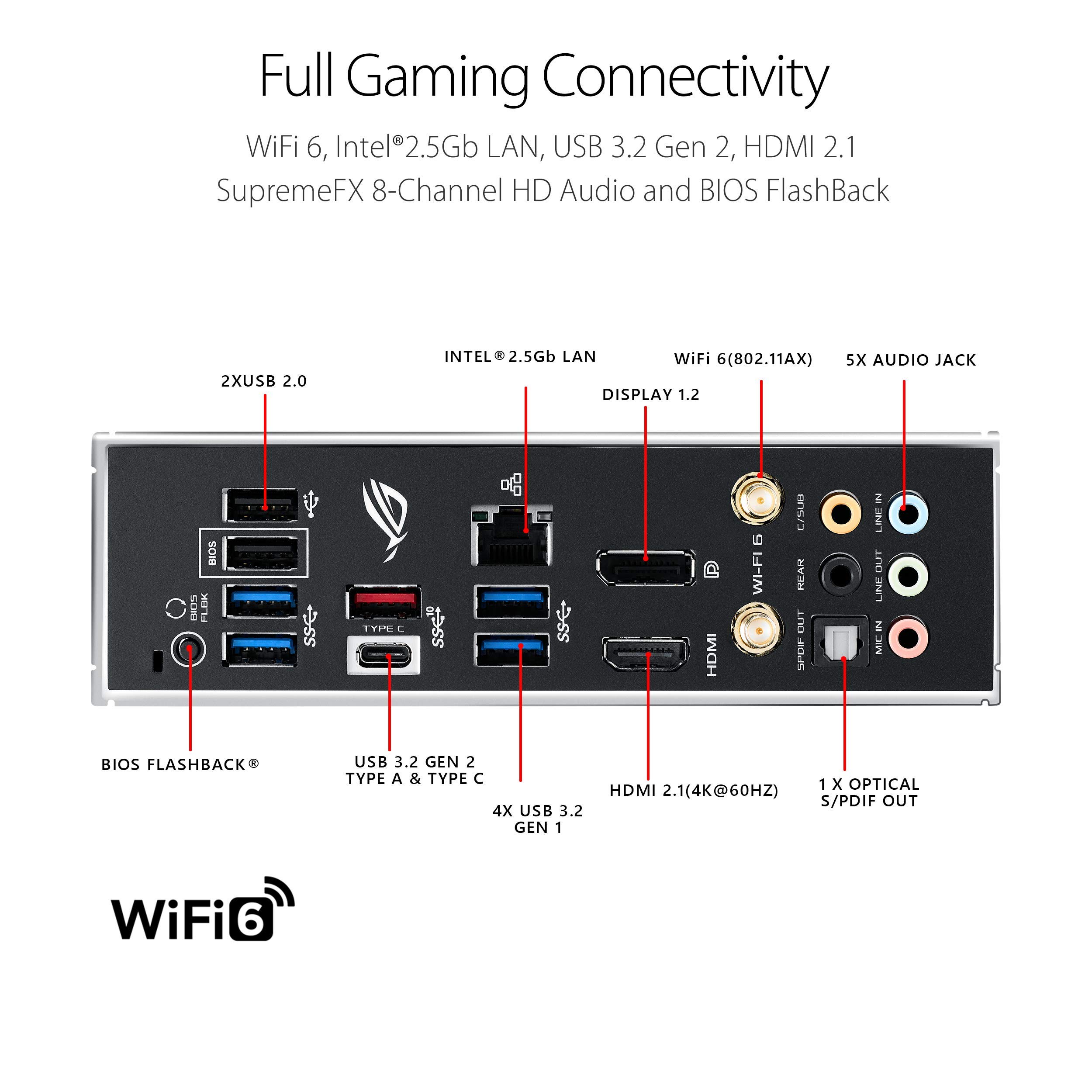 ASUS ROG Strix B550-F Gaming AMD AM4 ATX Motherboard with WiFi 6, PCIe 4.0, 2.5Gb LAN, HDMI 2.1, Aura Sync