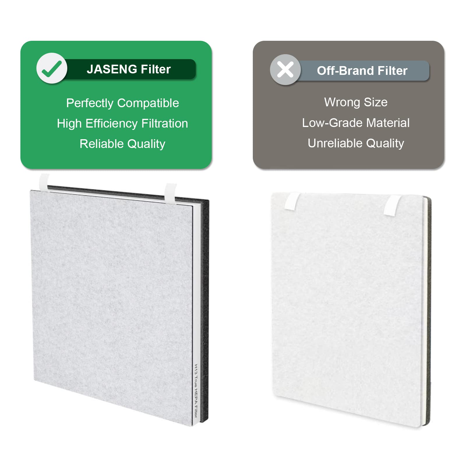 JASENG Replacement Filter for Dyson TP01 TP02 TP03 BP01 AM11 Dyson Tower Purifier Pure Cool Link, Replaces Part # 968126-03