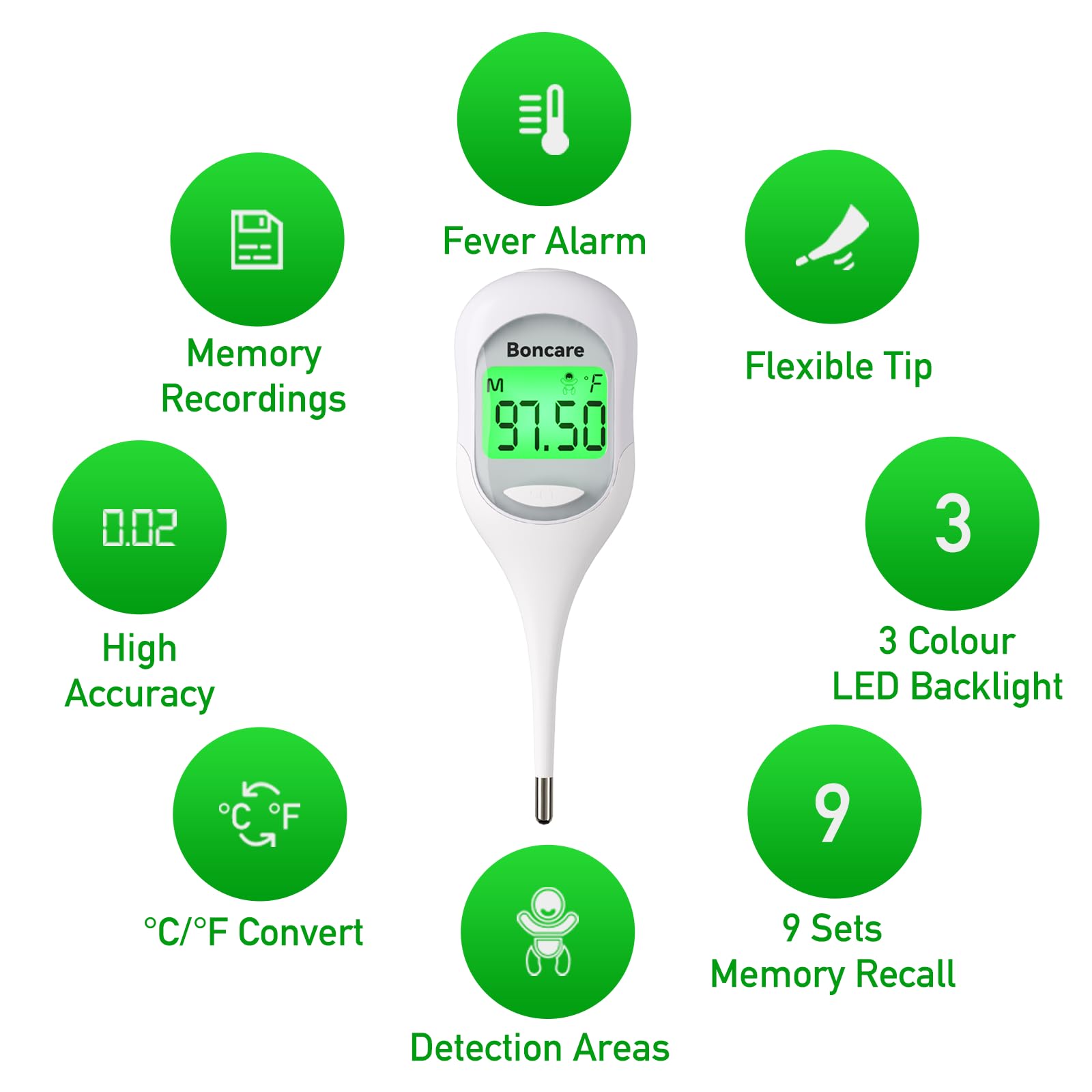 Bundle of Digital Thermometers, Thermometer for Fever