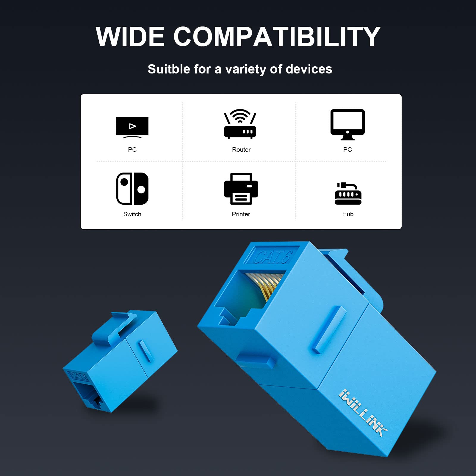 iwillink RJ45 Cat6 Keystone Coupler 5-Pack, Female to Female Cat6 Keystone Jack, UTP Keystone Coupler Insert, Blue