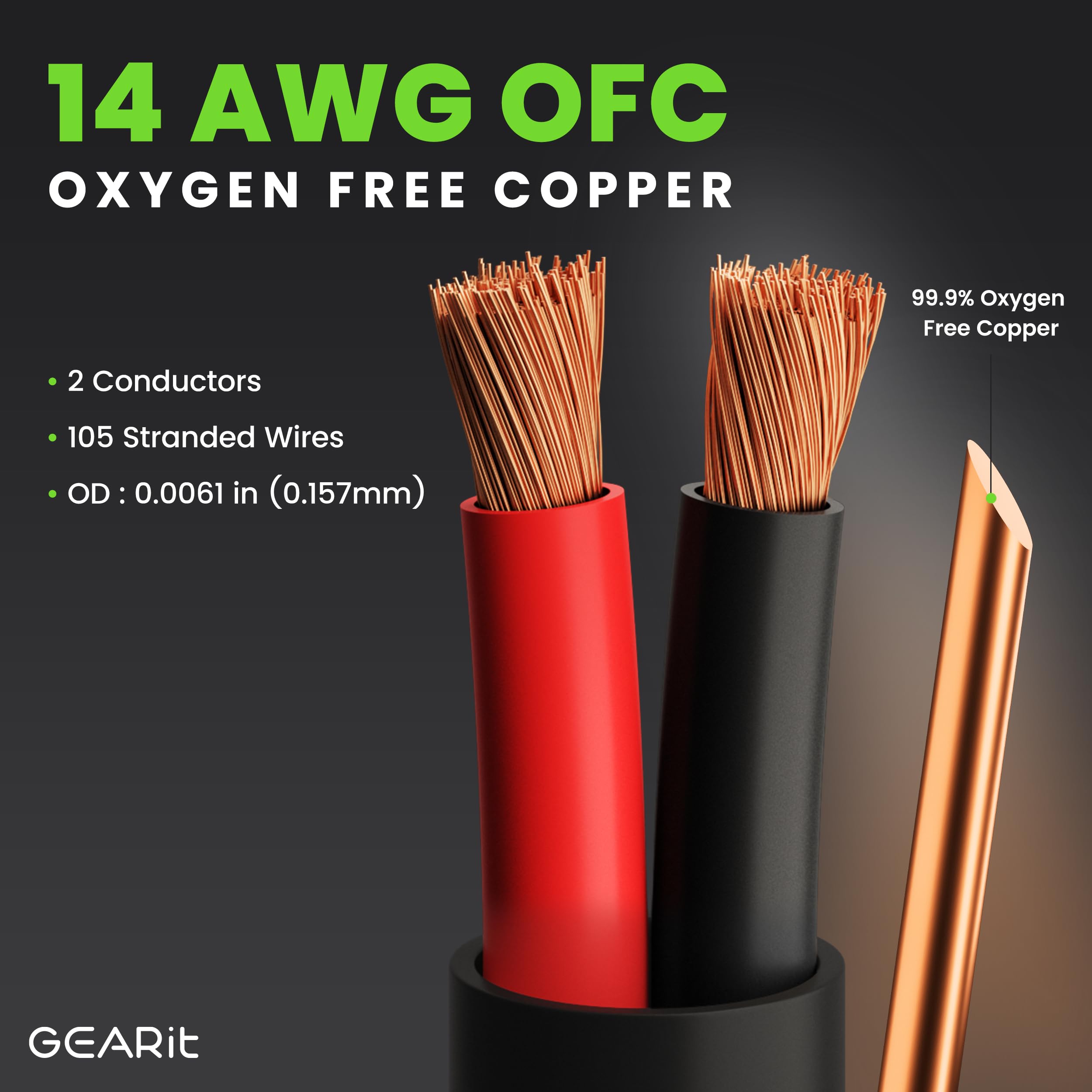 GearIT 14/2 Speaker Wire (100 Feet) 14AWG Gauge - Outdoor Direct Burial in Ground/in Wall / CL3 CL2 Rated / 2 Conductors - OFC Oxygen-Free Copper, Black 100ft