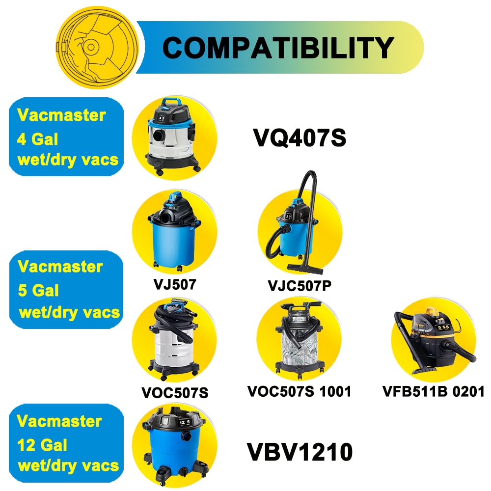 SpaceTent 5 Pack VRC5 Filter Bags for Most Vacmaster 4 to 16 Gallon Wet/Dry Vacs, VRC51 Filter