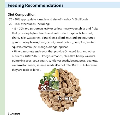 Harrison's Bird Food Power Treats with Red Palm Fruit Oil, 1 lb. 454g