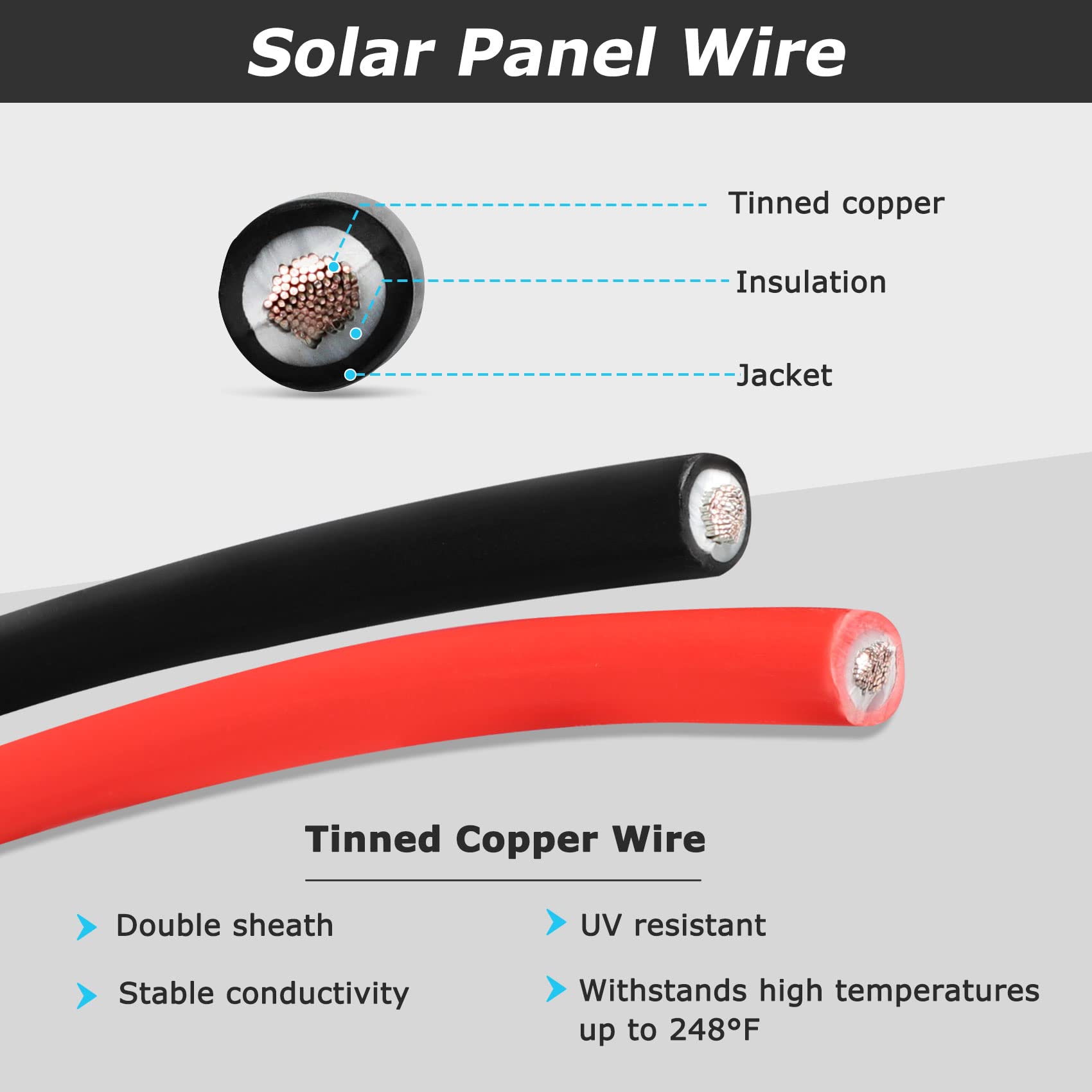 Beendou Solar Panel Cable - 20FT Red & 20FT Black Solar Panel Wire,10 AWG Solar Wire with Female and Male Connector,Solar Wire for Boat Marine/RV Solar Panels/Outdoor,20FT Solar Panel Wiring