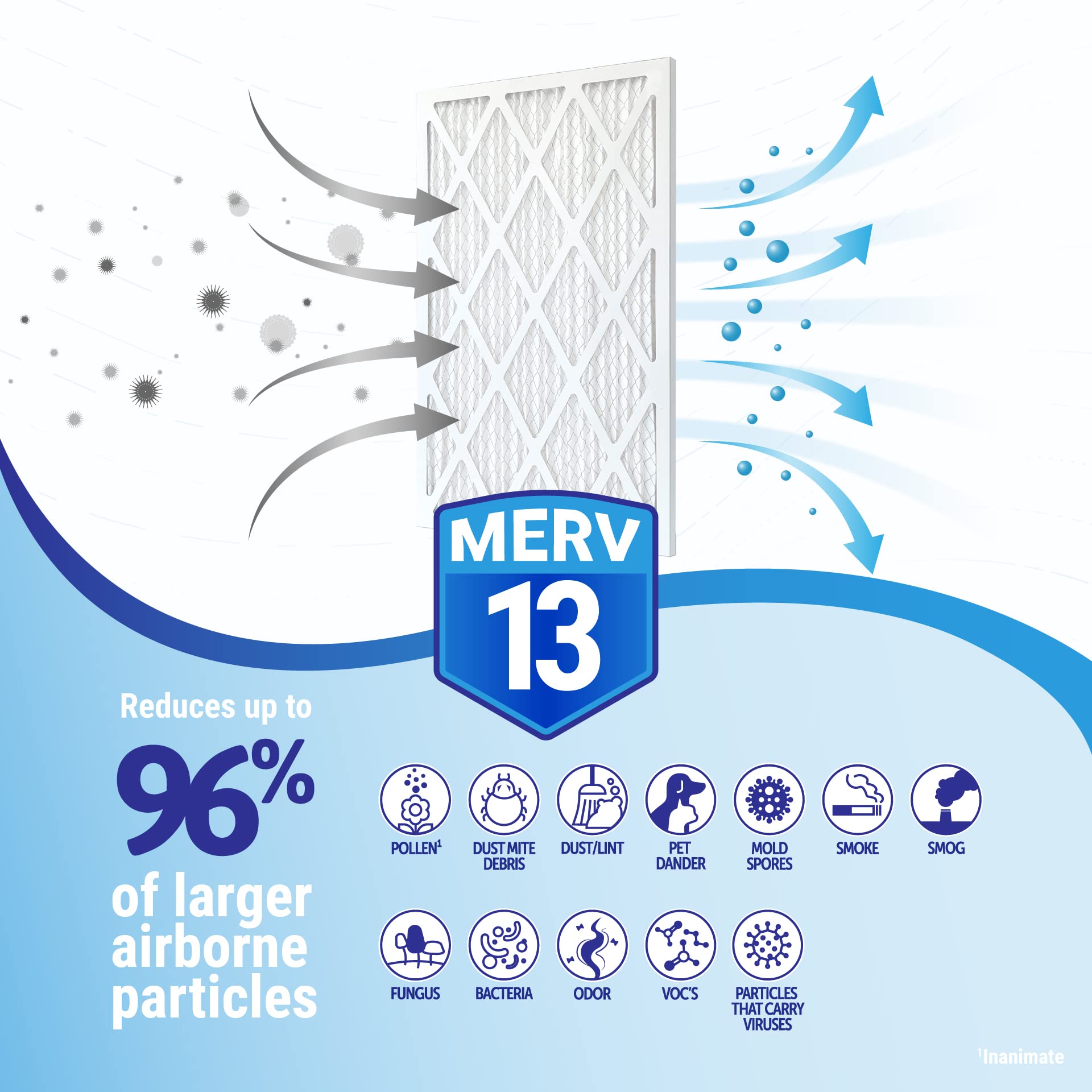 DPFTAHEXM2AM Trane Aftermarket Replacement Filter
