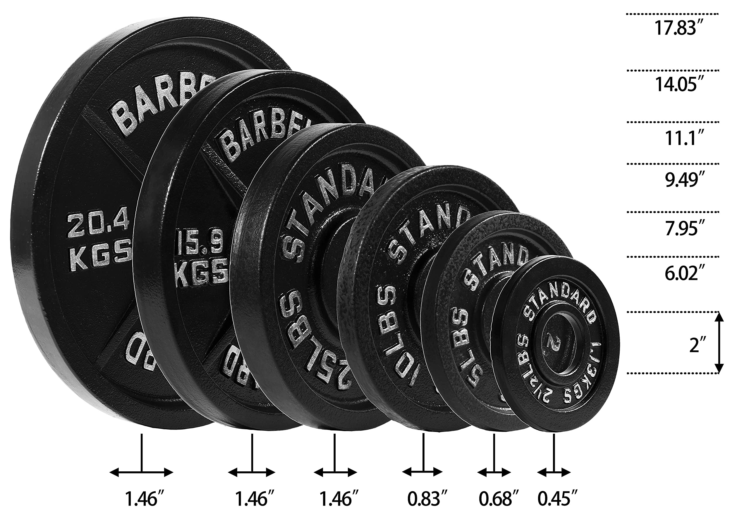 BalanceFrom Powergainz Olympic 2-Inch Cast Iron Plate Weight Plate for Strength Training and Weightlifting, Black POG-2INSTD-45X2