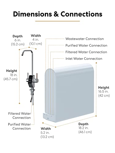 Brio Reverse Osmosis Water Filtration System, 700 GPD, 2:1 Pure to Drain, Tank-Less, Under Sink Faucet Mount