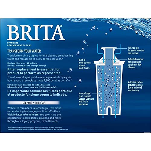 Brita Standard Pitcher Filters 3-Pack for Pitcher Replacement Filter