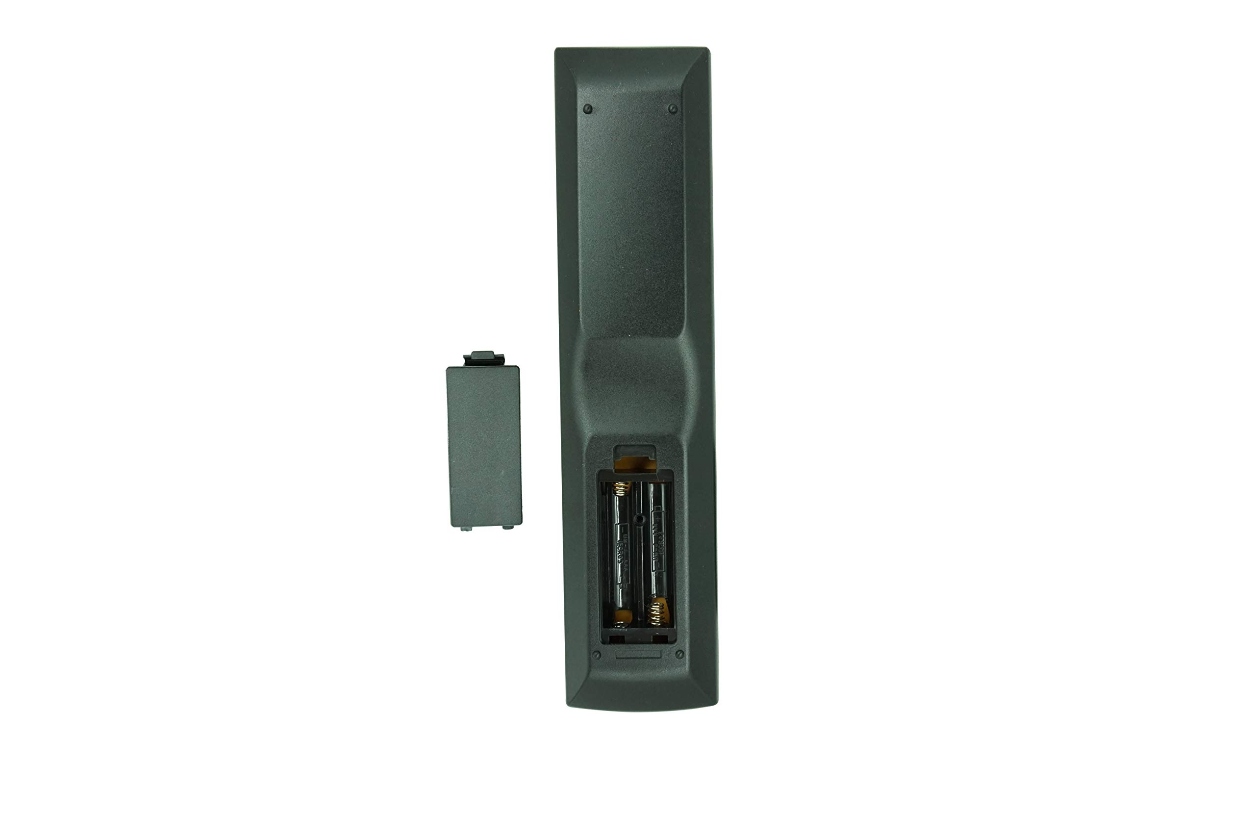 HCDZ Replacement Remote Control for Kenwood RC-R0923 RC-R0923J KRF-V9300D RC-R0831 KRF-V8300D RC-R0733 KRF-V7300D Audio Video Control Center Receiver