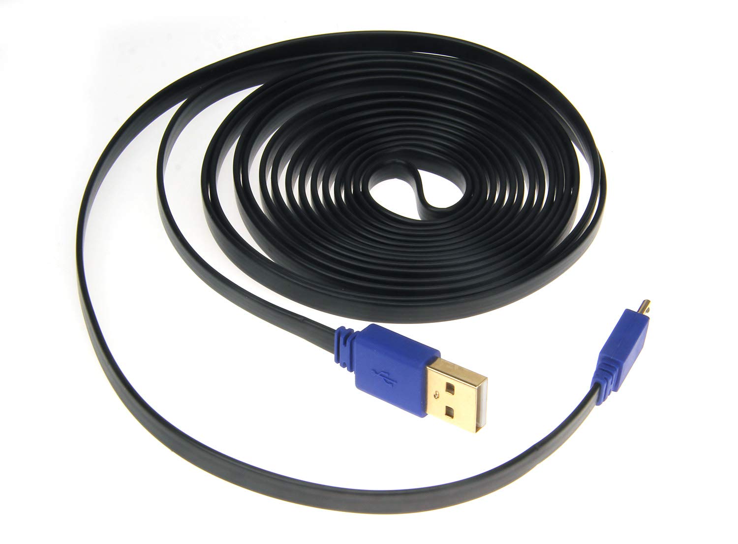 iMW HDMI and USB Cable Pack for PlayStation 4
