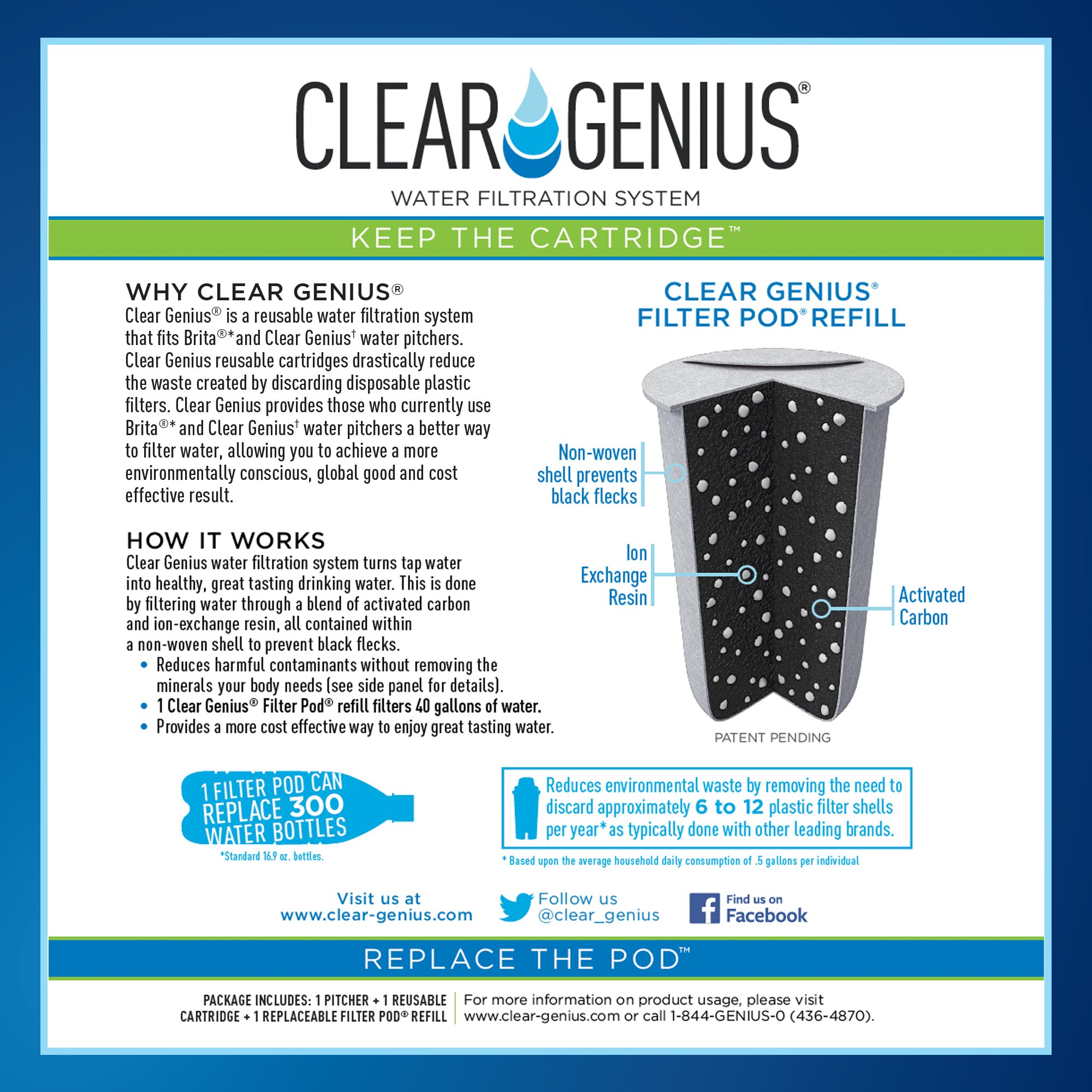 Clear Genius Water Pitcher Filtration System FWP-1, Includes Reusable Filter Cartridge and Filter Pod Refill, Clear, 6-Cup Capacity