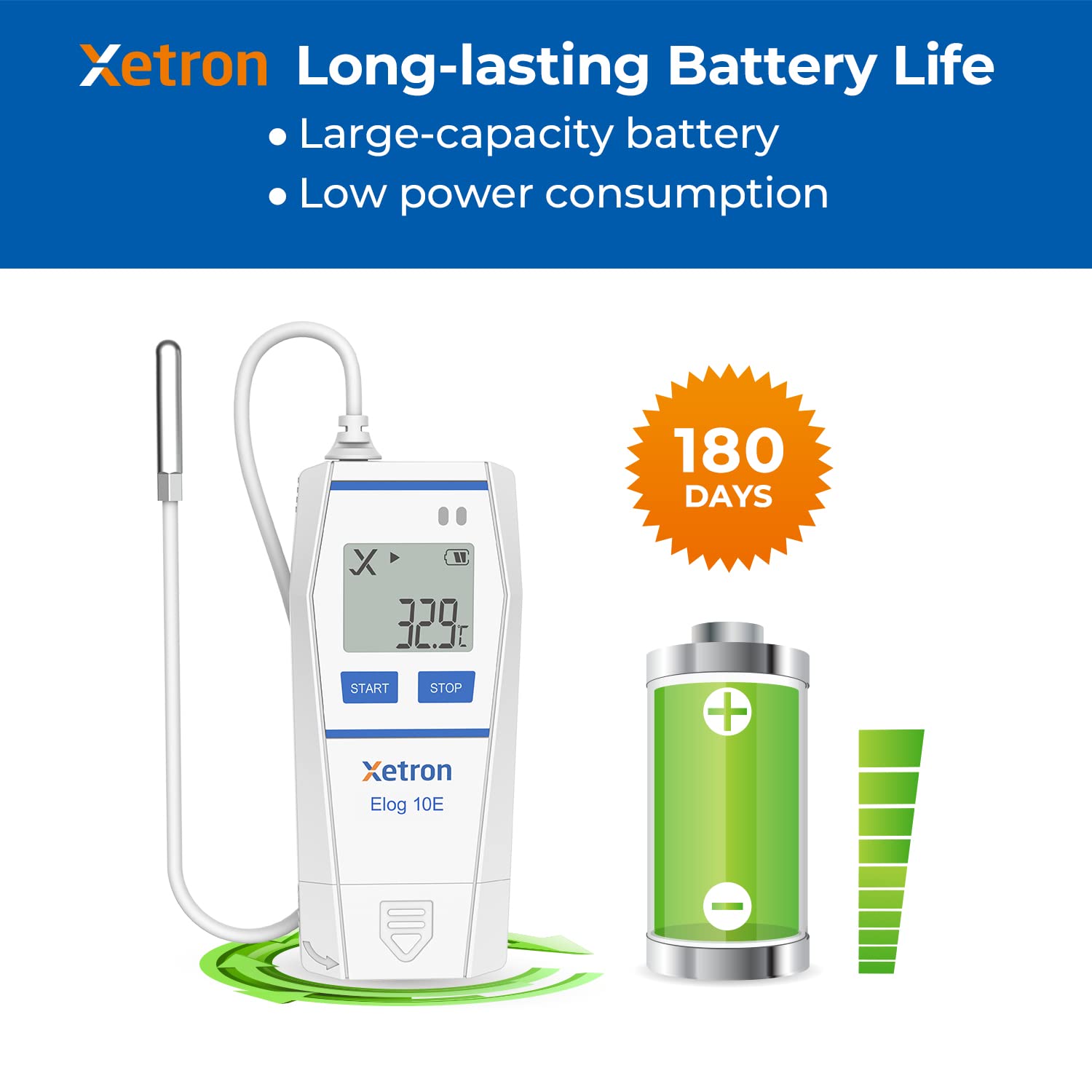 Xetron Multi-Use Temperature Data Logger with Probe,32000 Points Reusable Recorder for Cold Chain,PDF Report,Certificate Refrigerator Temperature Monitor, Elog10E (1 Pack)Upgrade RC-5