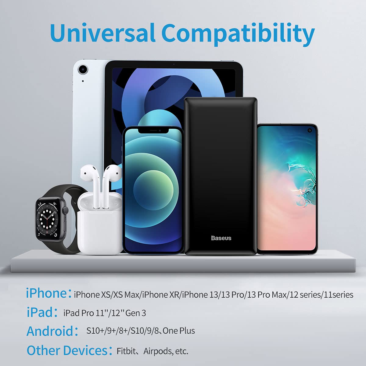 Baseus 30000mAh Power Bank, USB C Portable Charger 30000 mAh Fast Charging External Battery Pack Charger Powerbank for Cell Phone iPhone 14 13 12 11 Pro Max X 8 7 Samsung Galaxy S22 S21