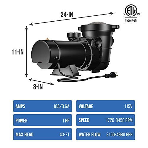 Blue Wave NE6183 Tidal Wave 2-Speed Replacement Pump for Above Ground Pool, 1.5 HP,Black