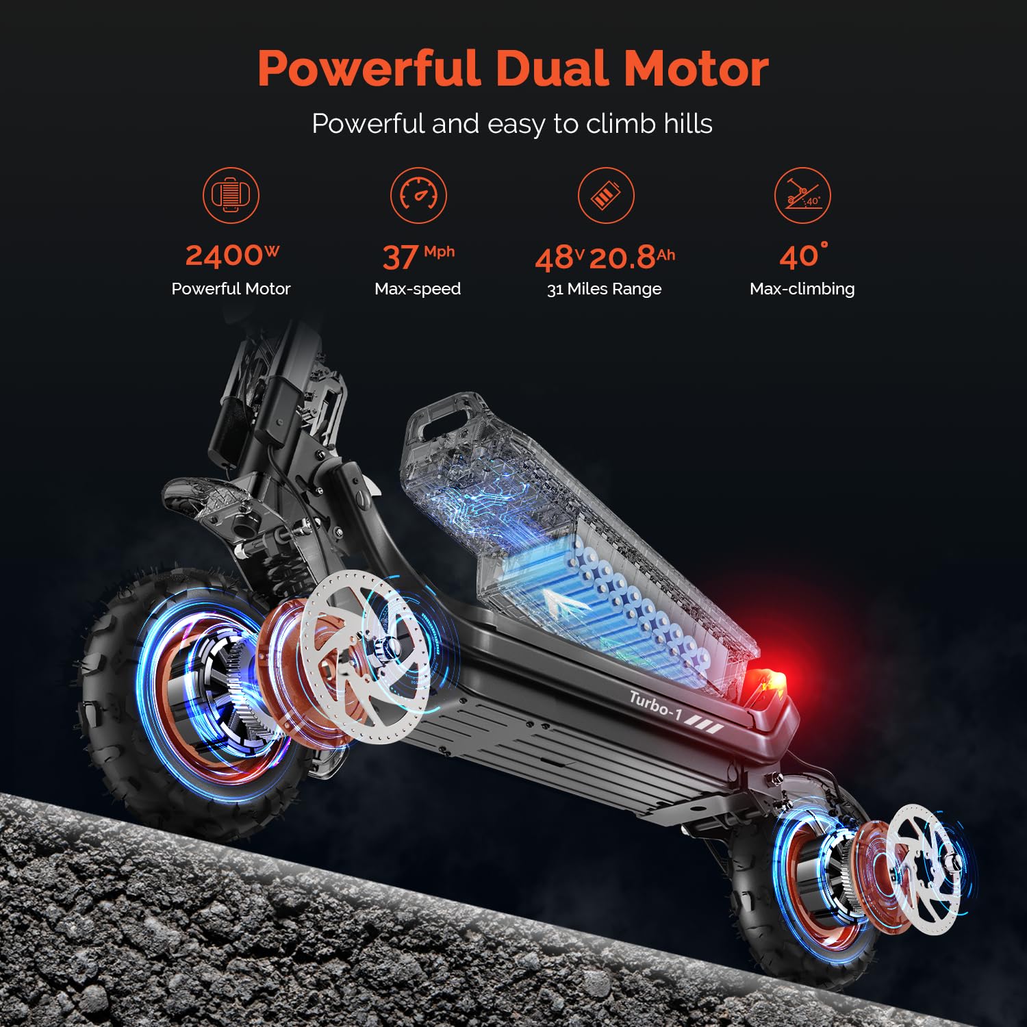 Atomi Electric Scooter Turbo-1 with Smart APP- 2400W Dual Motor Up to 31 MPH & 50km, 20AH Removable Battery, Long Range 34 Miles & 55km, 11" Knotty All Terrain Tires Off Road e-Scooter for Adults