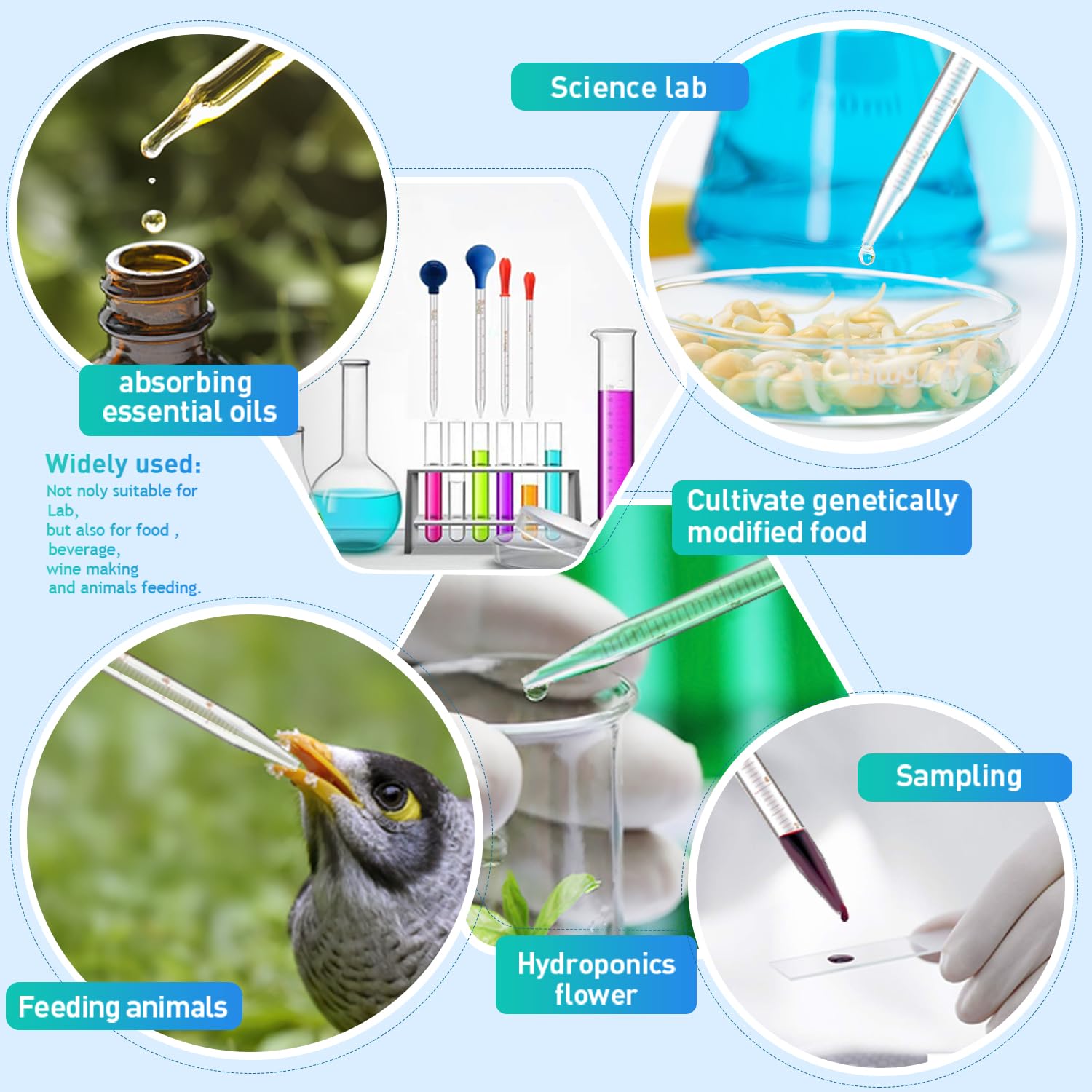 Droppers 10ml Pipettes Glass Graduated Dropper Lab Pipette Liquid Pipette (4)