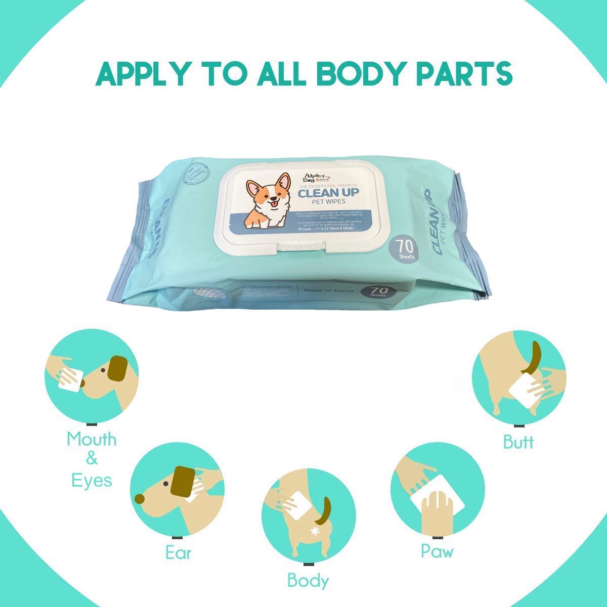 Deodorizing Hypoallergenic Heavy Duty Thick Durable Pet Grooming Wipes Unscented Cleans Face, Ears, Body, Butt and Eyes β Bath Alternative, Super Convenient, Ideal for Home or Travel (Pack of 1)