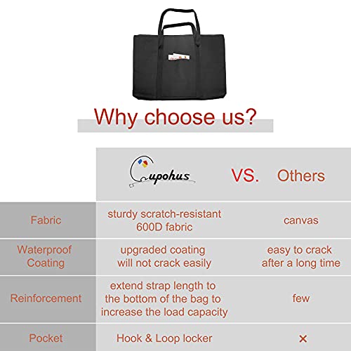 Cupohus Waterproof Art Portfolio Bag 25" x 37" for 24" x 36" Artworks with Outer Pockets and Handle, Student Carrying Storage Bag