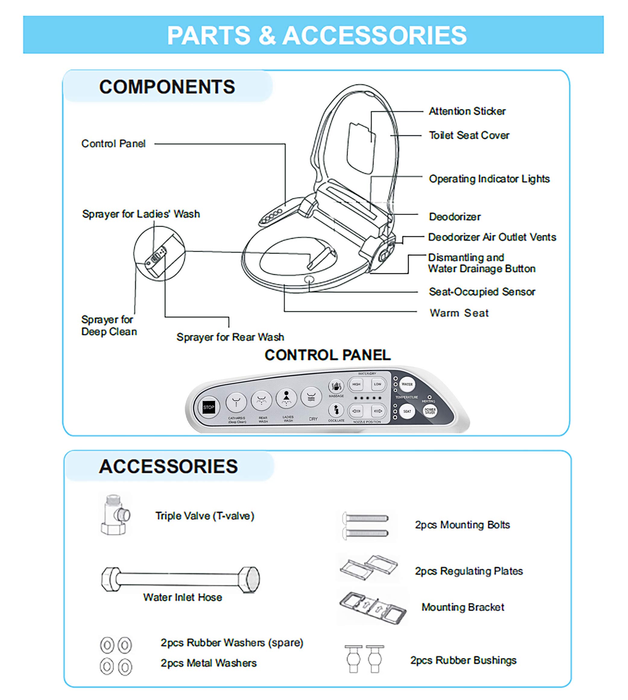 Empava Ultimate Advanced Electric Smart Bidet Seats for Elongated Toilets in White Model 2020