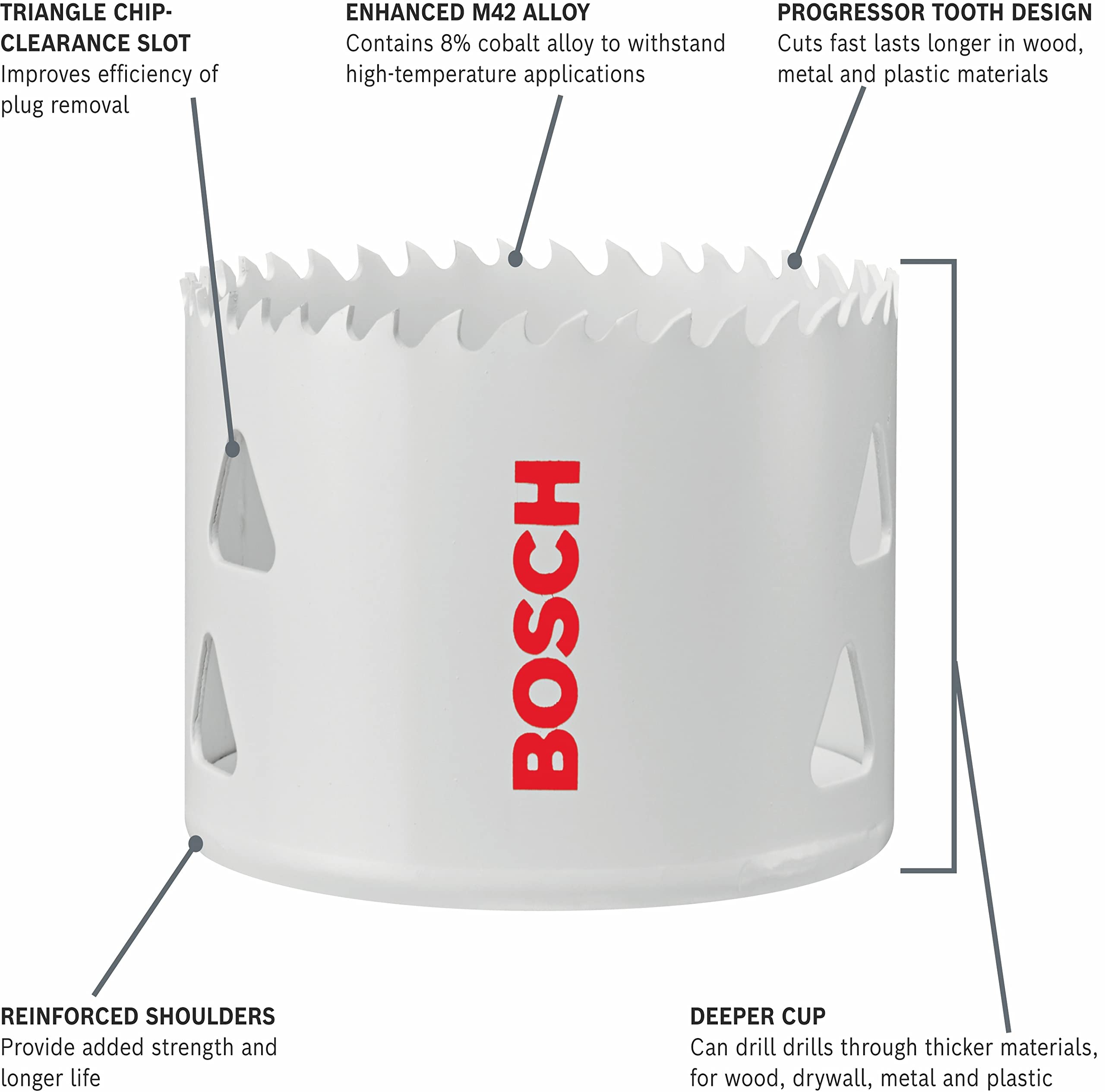 BOSCH HBT200 2 In. Bi-Metal T-Slot Hole Saw