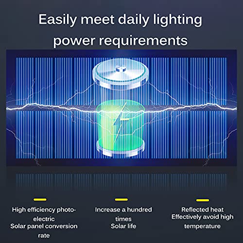 LED Solar Stair Lamp IP65 Waterproof Wall Lamp Solar Night Light for Home Garden