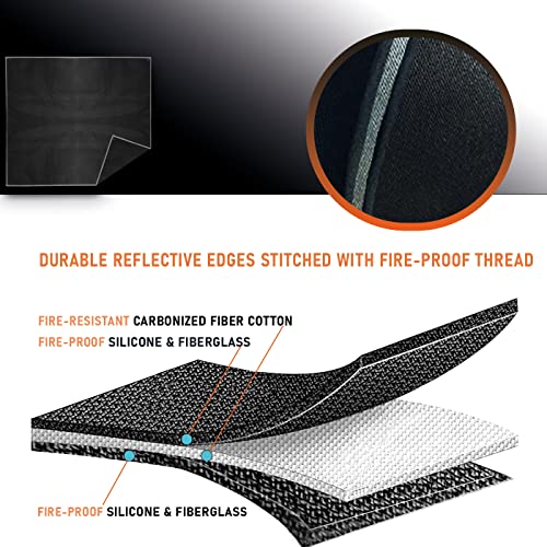 Black 40X40 Inch Fire Proof Mat for Under Fire Pit. 3 Layers Double Sided Squared Fire Pit Pad. Charcoal Grill, BBQ Smoker, Deck, Patio, Grass, Composite. Outdoor Fire Pit Accessories, Heat Resistant